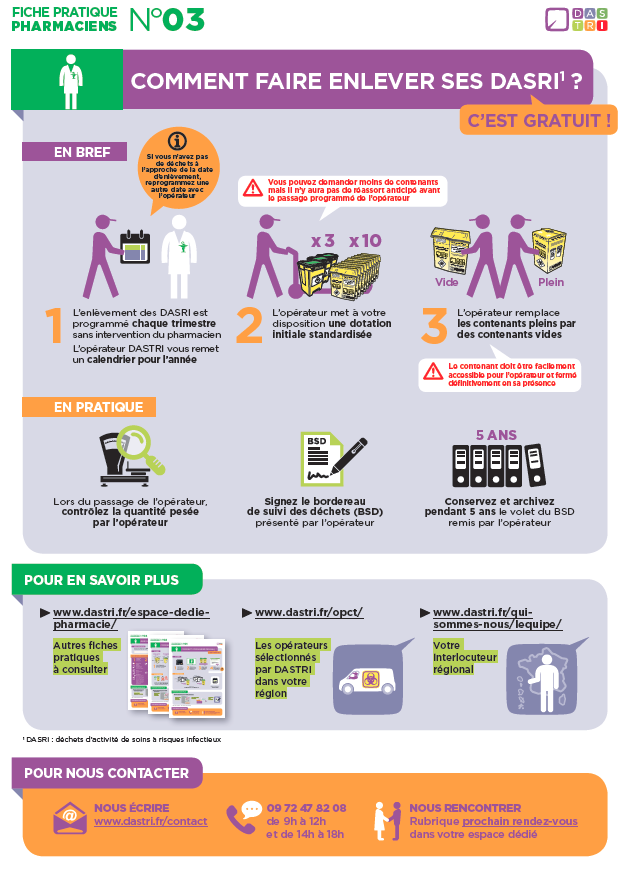 Collectivités | Dastri