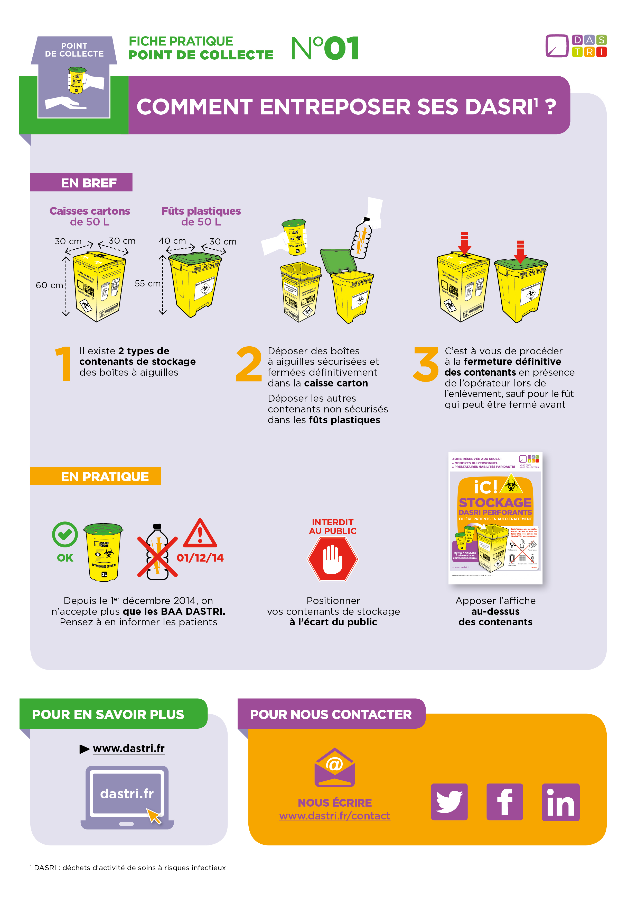 Espace dédié Collectivités | Dastri